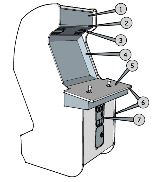 Arcade Cabinet - BYOAC New Wiki